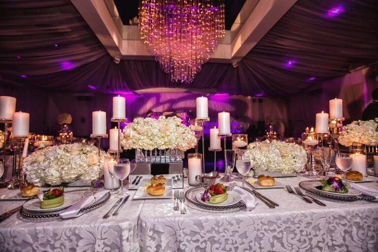 Contact Us - Eden catering